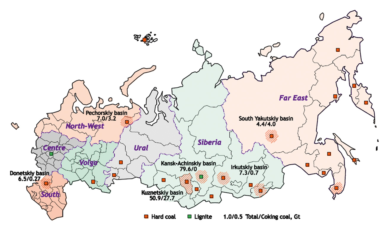 Current Developments in the Russian Mining Industry | MINING REPORT