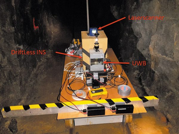 Development of an Underground Positioning System Based on the Ultra ...