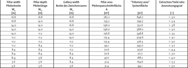green_mining_limestone_tab_03 - MINING REPORT