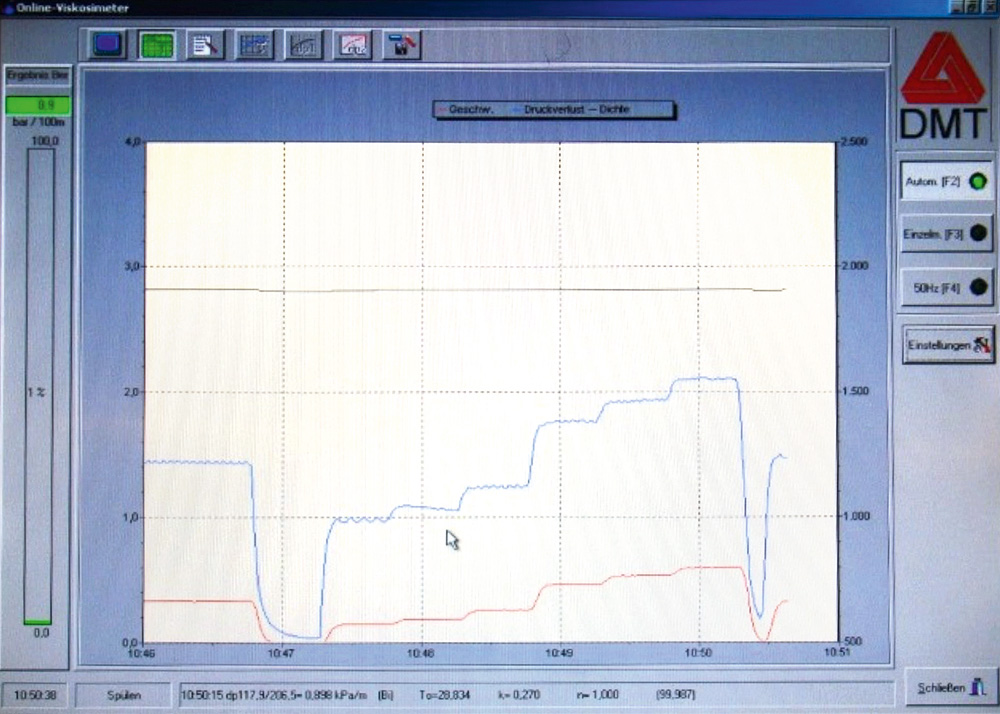 DMT_07_screen_druckverlustkurven - MINING REPORT