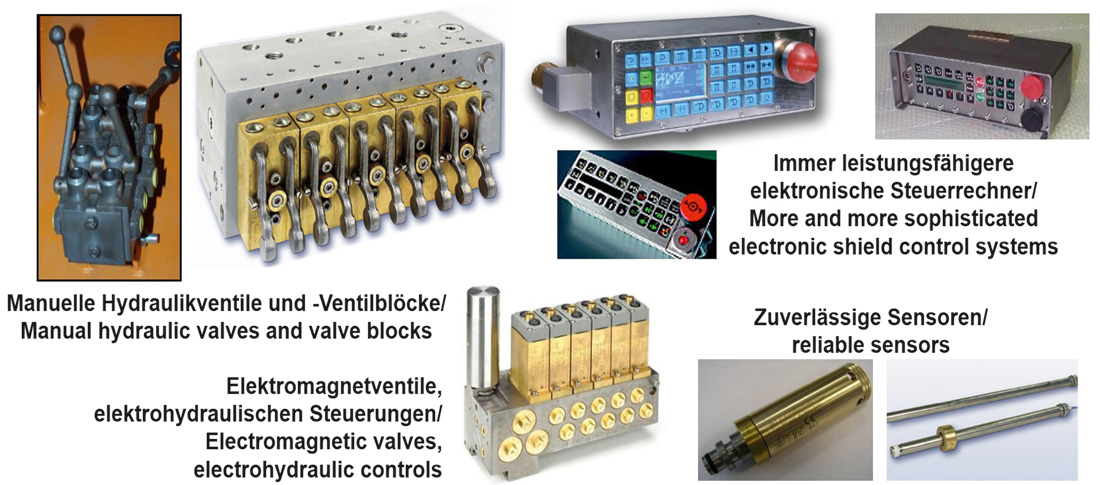 Longwall_mining_08_shield_control_system - MINING REPORT