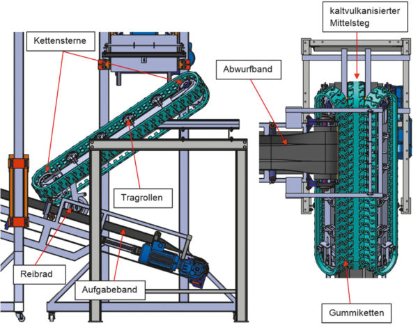 Alternative Transfer Chute System - MINING REPORT