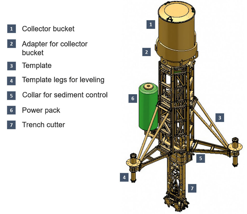 deep_sea_mining_08_current_design_sampling_unit - MINING REPORT