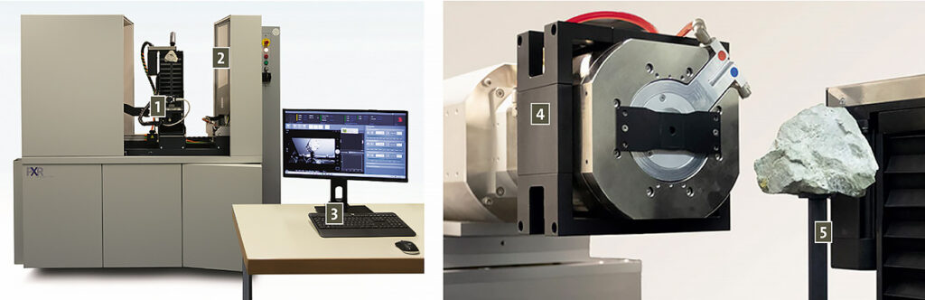Applications of Industrial Computed Tomography in the Mining Sector ...
