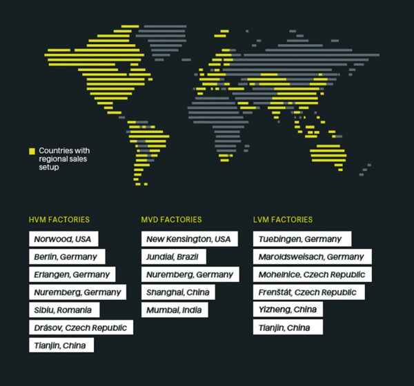 innomotics_01_global_setup - MINING REPORT