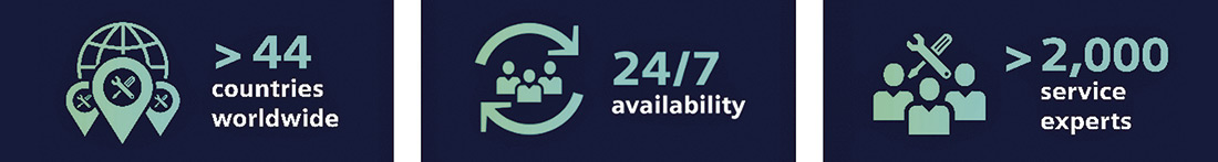 innomotics_06_service_offering - MINING REPORT