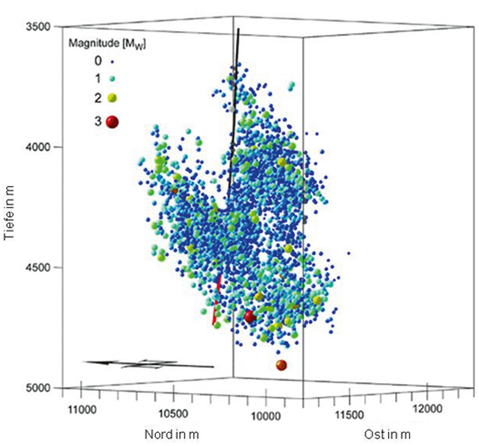 DMT_13_mikroseismische_ergebnisse_3D_darstellung - MINING REPORT