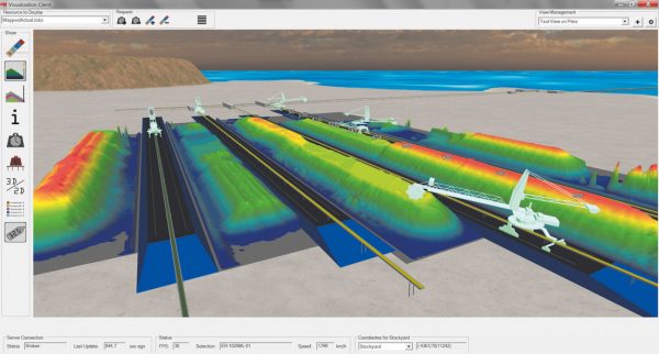 ABB_03_Stockyard_Management - MINING REPORT