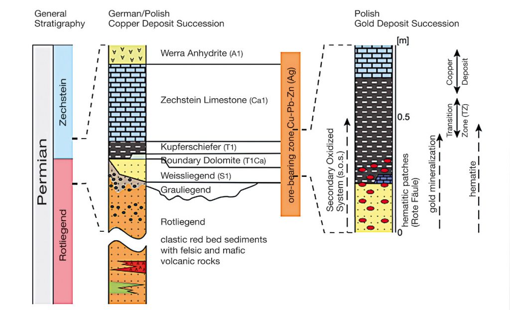 BIOMOre_04 - MINING REPORT