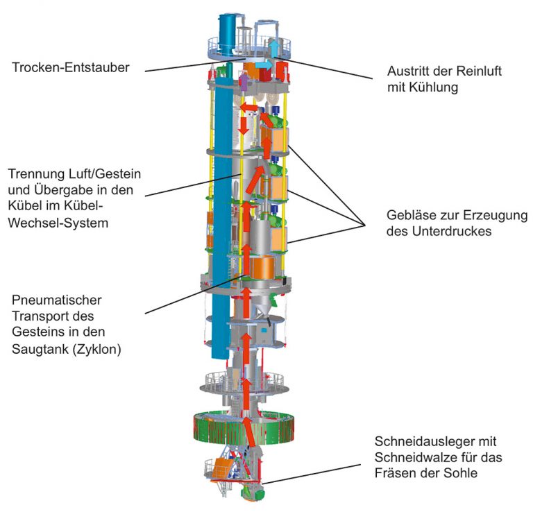 RD_04_SBR_function - MINING REPORT