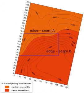 rockbursts_hazard_10_results_seismic_geotomography- MINING REPORT