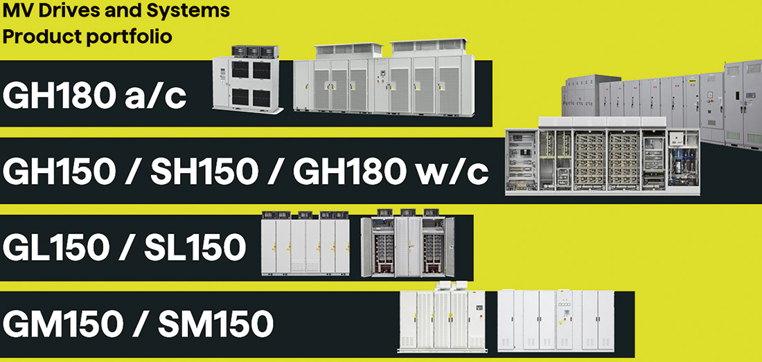 innomotics_05_medium_voltage_inverter_portfolio - MINING REPORT